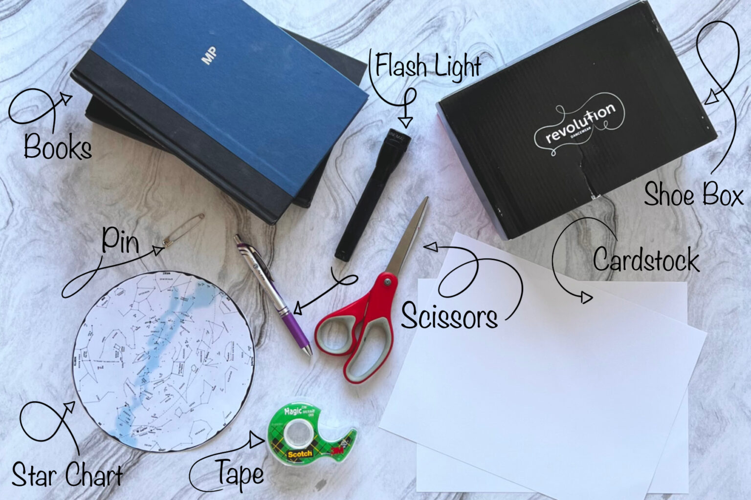 Science Teaching Methods: Build a Mini Planetarium - SEA Homeschoolers